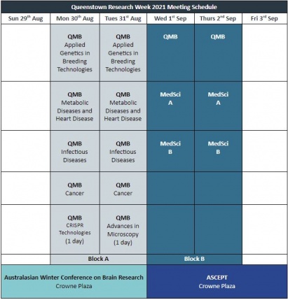 Home - Queenstown New Zealand